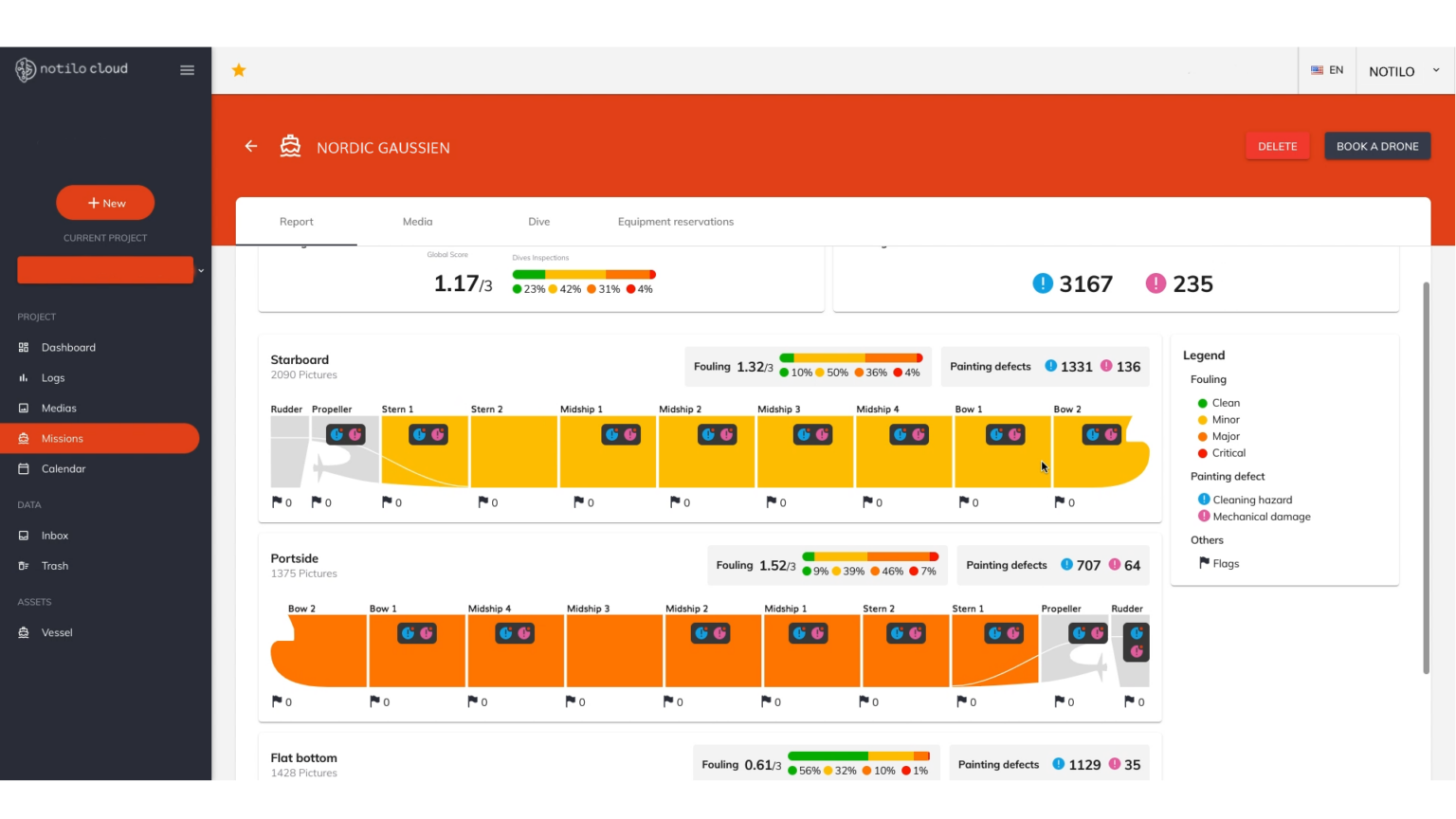 Seasam HullScan, the best ROV for ship hull inspection