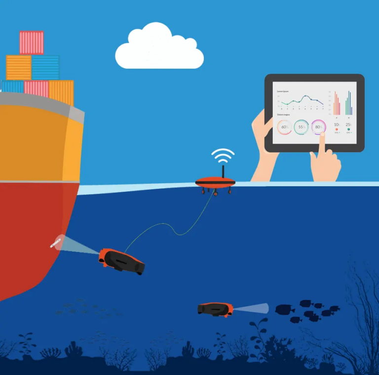 Underwater data collection and analysis